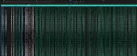 Support Max Cpu Memory Swap In Beta 7 · Issue 5375 · Blakeblackshearfrigate · Github