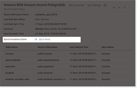 Import From Amazon Aurora Postgresql Zoho Analytics On Premise