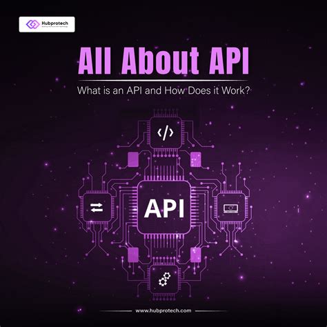 The Ultimate Guide What Is An Api And How Does It Work