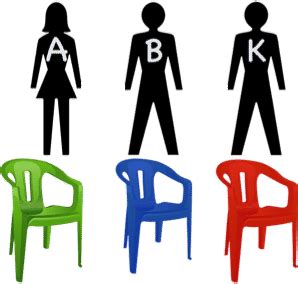 Calculating Permutations Read Probability CK Foundation