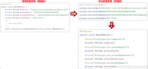 java中的配置文件 ew帮帮网