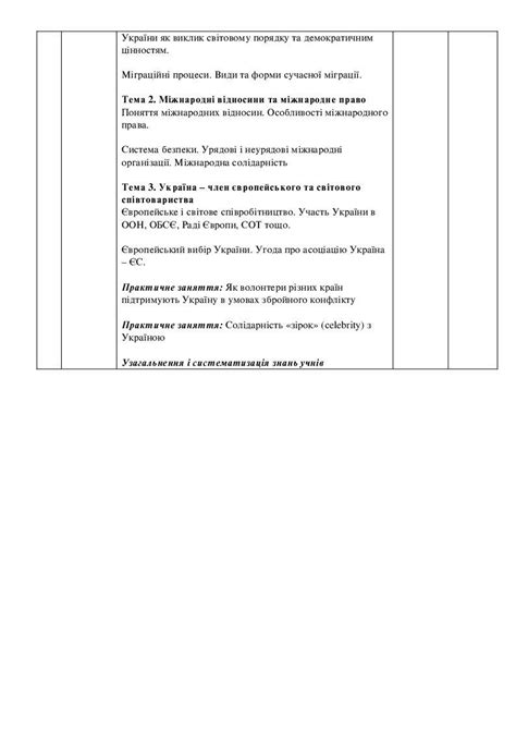 Календарно тематичне планування з громадянської освіти для 10 класу Інші методичні матеріали