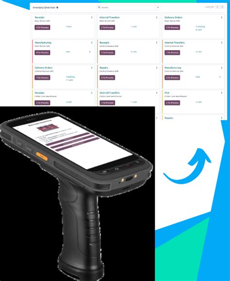 Odoo Inventory And Mrp Ioppolo And Associates