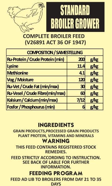 Broiler Grower Pellets Prices From For The Farmer