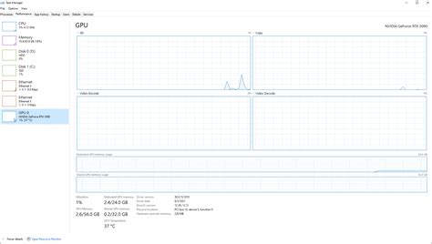 How Hot Is Too Hot For Gpus Temperature Guide For Graphics Cards Pc Builder