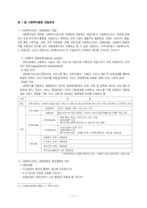 사회복지 서비스전달체계 사회과학