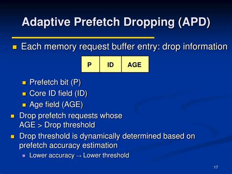 Ppt Prefetch Aware Dram Controllers Powerpoint Presentation Free