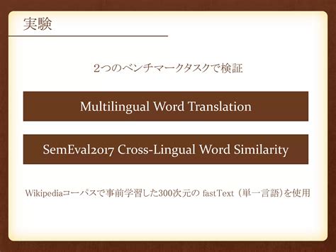 Unsupervised Multilingual Word Embeddings Ppt Free Download