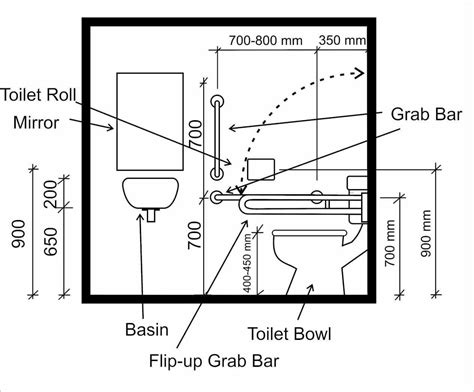 Image Result For Bathroom For Wheelchair Dimensions Handicap Toilet