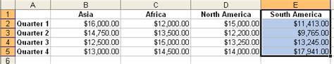 Excel 2003 Editing Charts