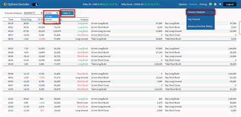 Getting Started With Truedata Options Decoder Truedata Options Decoder Truedata™ Support