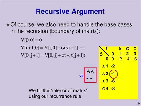 Ppt Sequence Alignment I Lecture 2 Powerpoint Presentation Free Download Id4139431