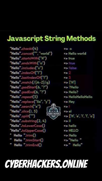 Javascript String Methods Shorts Shortsindia Hacking Coding Vscode Tips Youtube