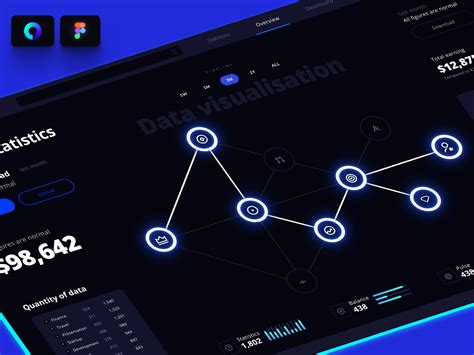 Linkage And Skill Tree Template For Data Visualization By Alien Pixels