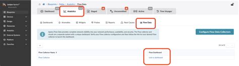 Launch The Apstra Flow Dashboard Apstra 5 0 Juniper Networks