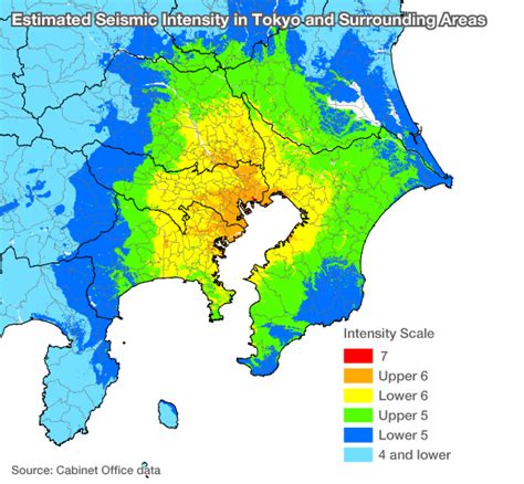 Preparing For The Big One New Earthquake Measures Unveiled For Tokyo