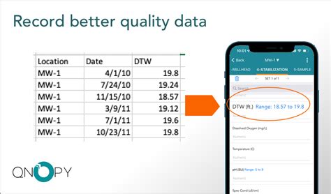 mobile field forms improving data quality with historic data based