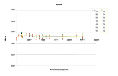 nix hydration biosensor science and validation randd nix biosensors