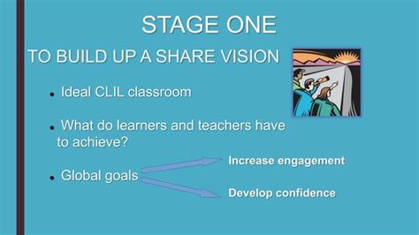 Clil Pptx Education Clil Pptx Education