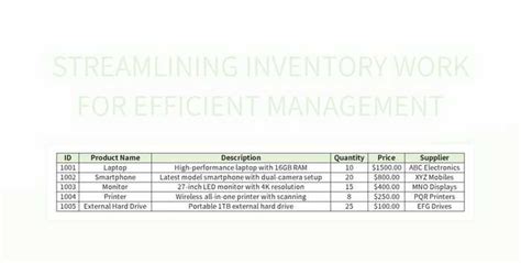 Improving Inventory Management Efficiency Through Streamlined Work