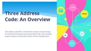 Parse Syntax Tree Three Adresscode Ppt PPTX