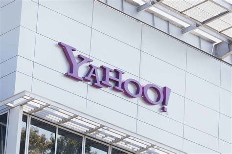 How To Use The Yahoo Finance API | Market Data