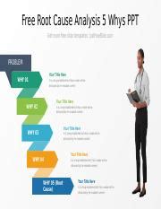 Unlocking Solutions Free Root Cause Analysis With Whys PPT Course Hero