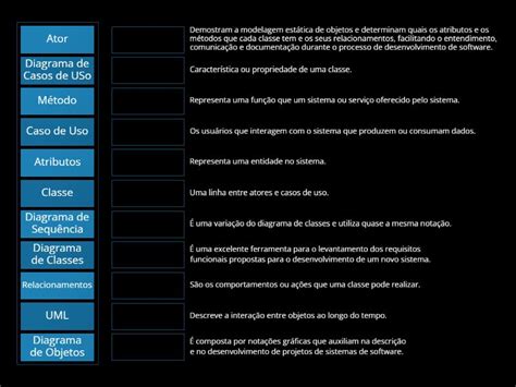 Trilha 8 Linguagem De Modelagem Unificada Uml Parte 1 Match Up