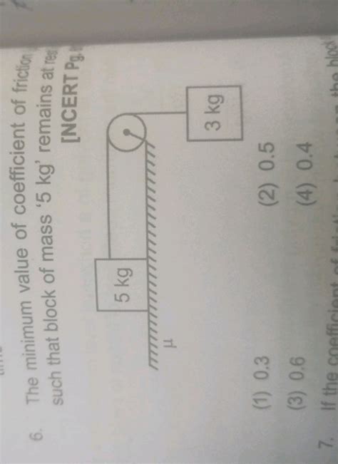 The Minimum Value Of The Coefficient Of Friction Mu Such That The Block