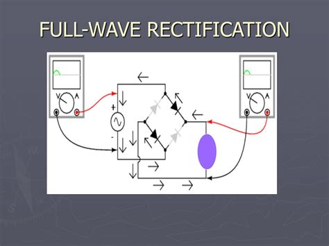 Ppt Rectification Powerpoint Presentation Free Download Id 3913179