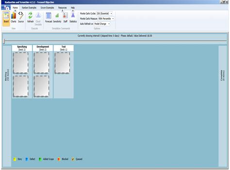 actionable agile metrics for predictability an introduction