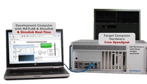 Learn About Real Time Simulation And Testing With Simulink Real Time In This Free Webinar