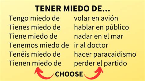 Learn Spanish Using Spanish Chunks Easy Way To Learn Spanish Youtube