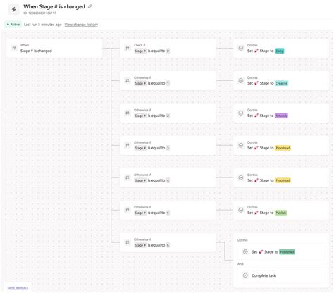 🚀 Automated Task Status Based On Completion Of Subtasks Forum Leader