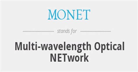 Multiwavelength Optical Networking Assignment Point