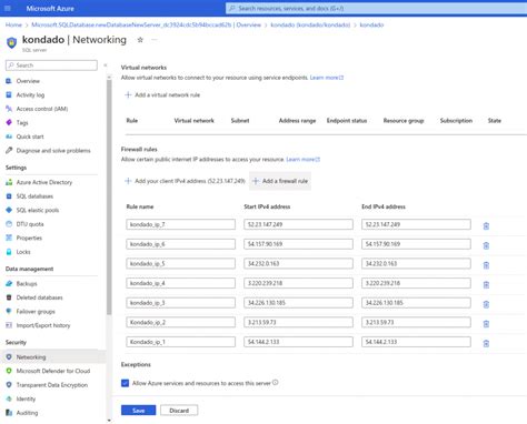 How To Create A Sql Server Data Warehouse In Azure Azure Sql Database