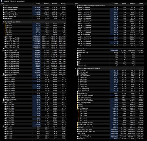 Can I Use Curve Optimizer And Offset Undervolt At A Same Time Techpowerup Forums