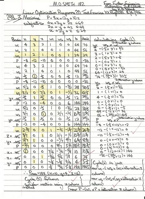 Linear Optimisation Puremathematicsresearch