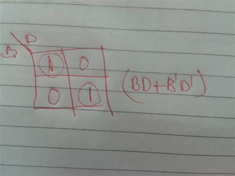 Logic Simplify Boolean Expression Using Karnaugh Map Stack Overflow