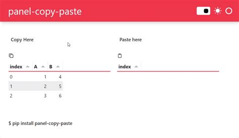 panel copy paste showcase holoviz discourse