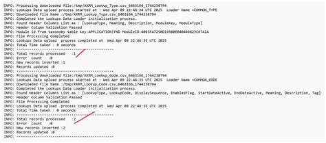 Bulk Upload Lookup Types And Lookup Codes In Oracle Fusion Rishoradevs Oracle Blogs