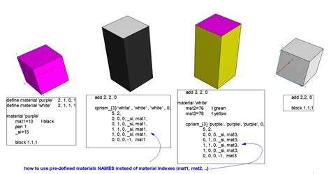 solved how to use inline defined materials for cprism graphisoft