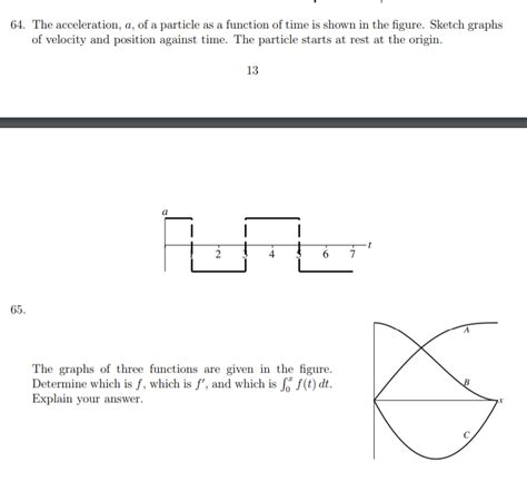 solved 64 the acceleration a of a particle as a function