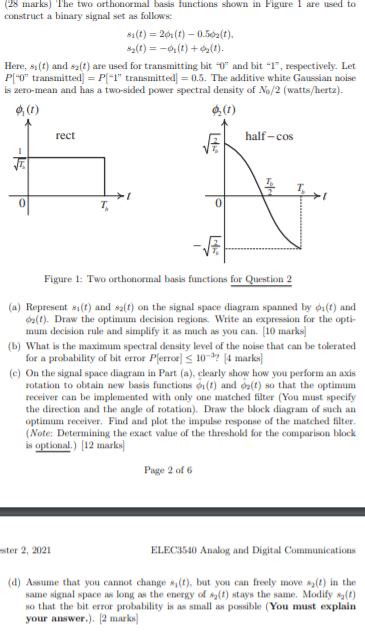 28 Marks The Two Orthonormal Basis Functions Shown