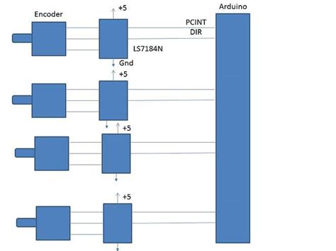Traditional Schematic For Motor Shield W Quadrature Encoders General Guidance Arduino Forum
