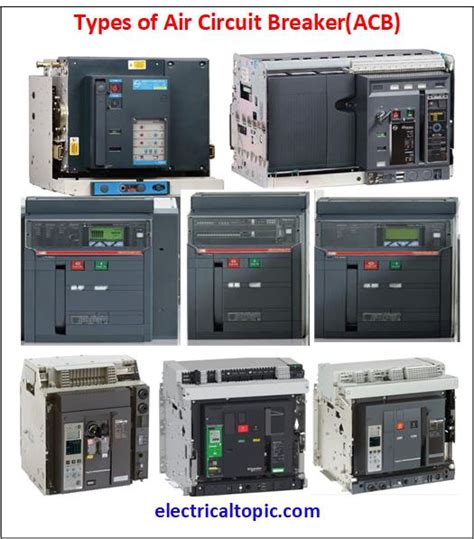 6 Types Of Air Circuit Breaker Acb And Their Working Functions