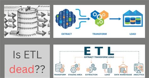 Etl For Data Management By Amit Kumar Modern Data Stack Posted On The