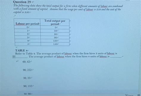 solved question 29 the following data show the total output