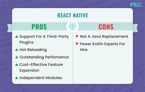 react native vs kotlin the apt choice for multi platform app development