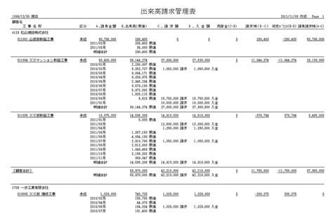 出来高請求管理表